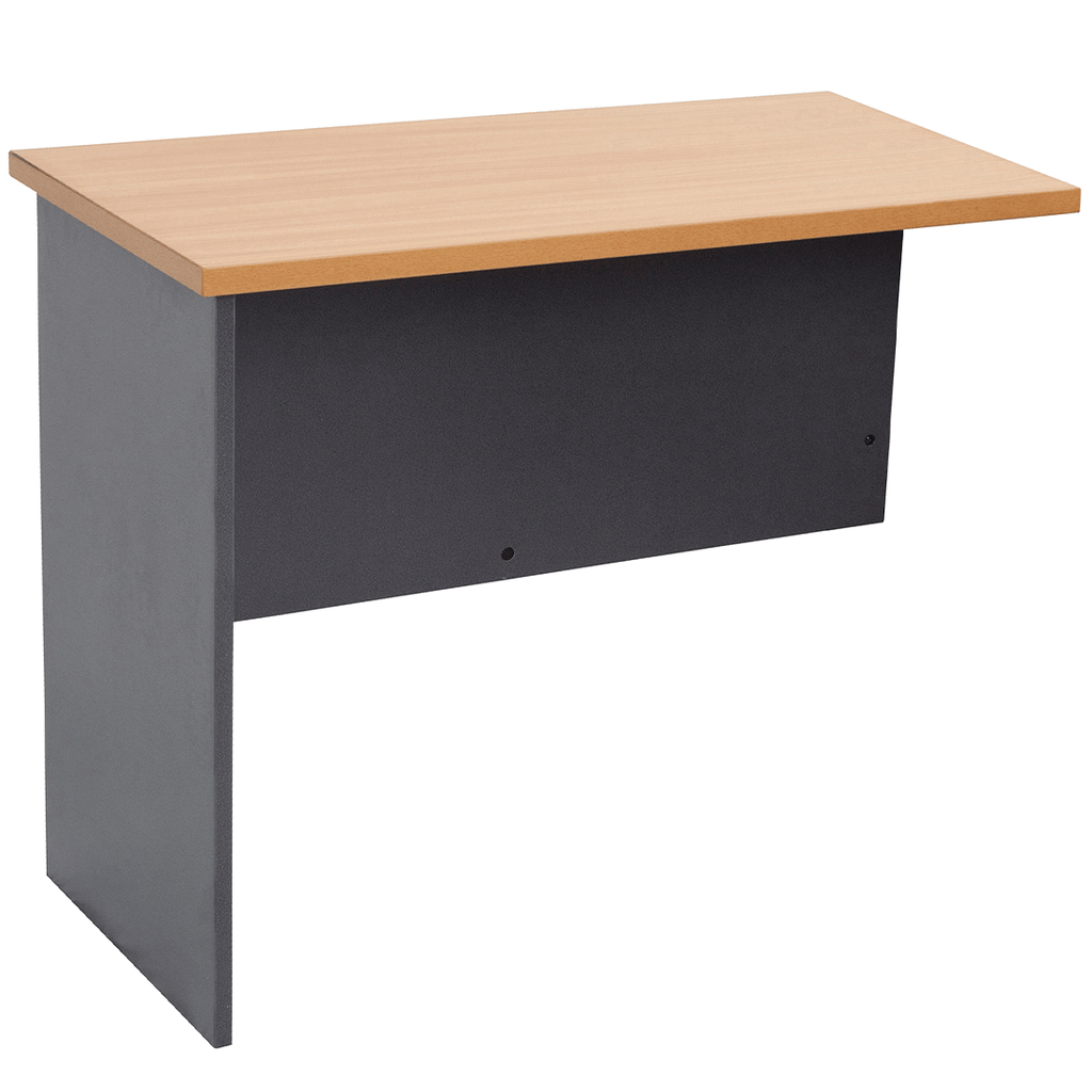 Rapid Worker Desk Returns | Switch Office – Switch Office & Hospitality ...